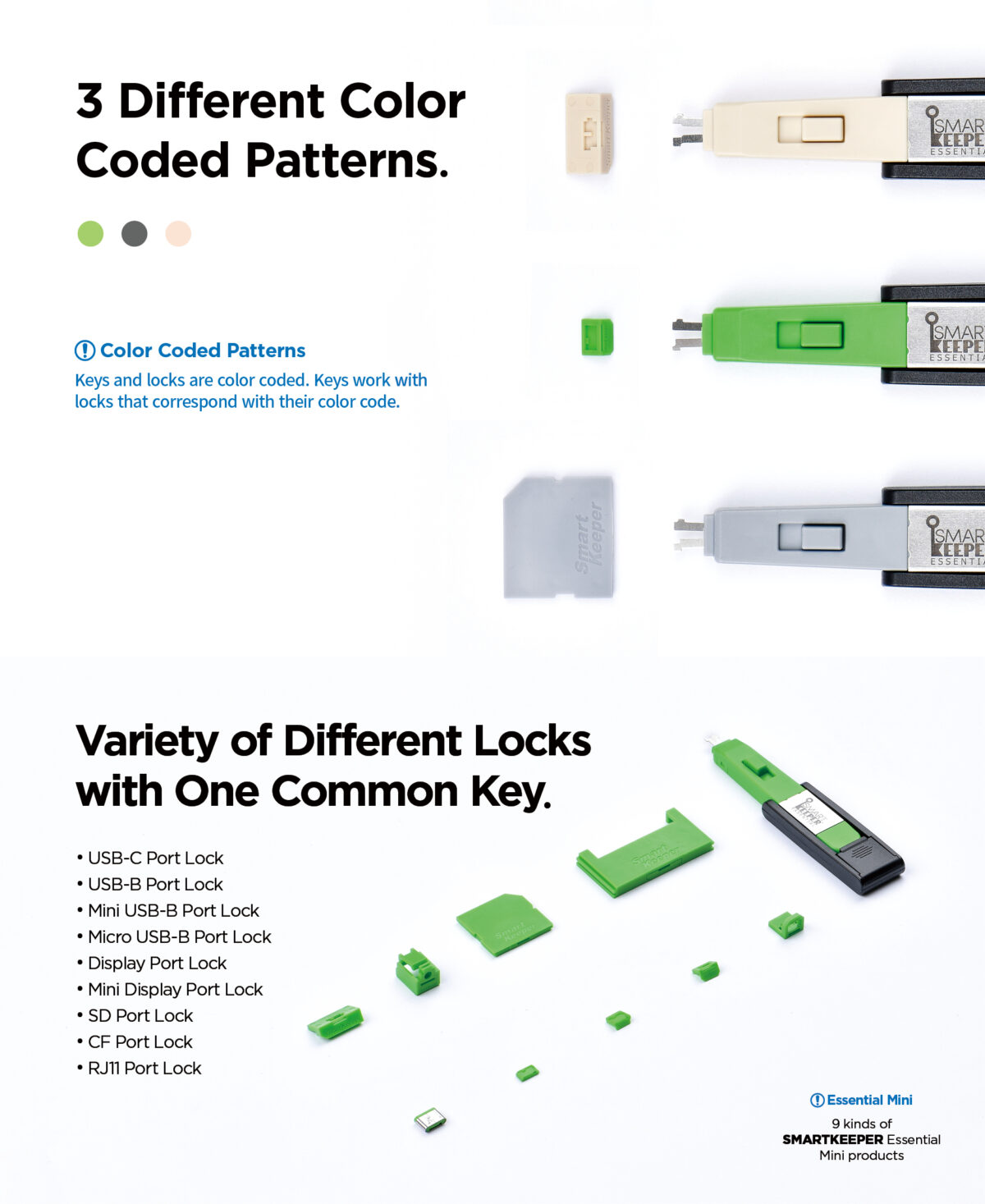 Smart Keeper Lock Key Mini | SmartKeeper