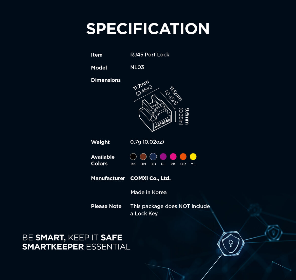Port Blockers | Prevent Unauthorized Access | SmartKeeper